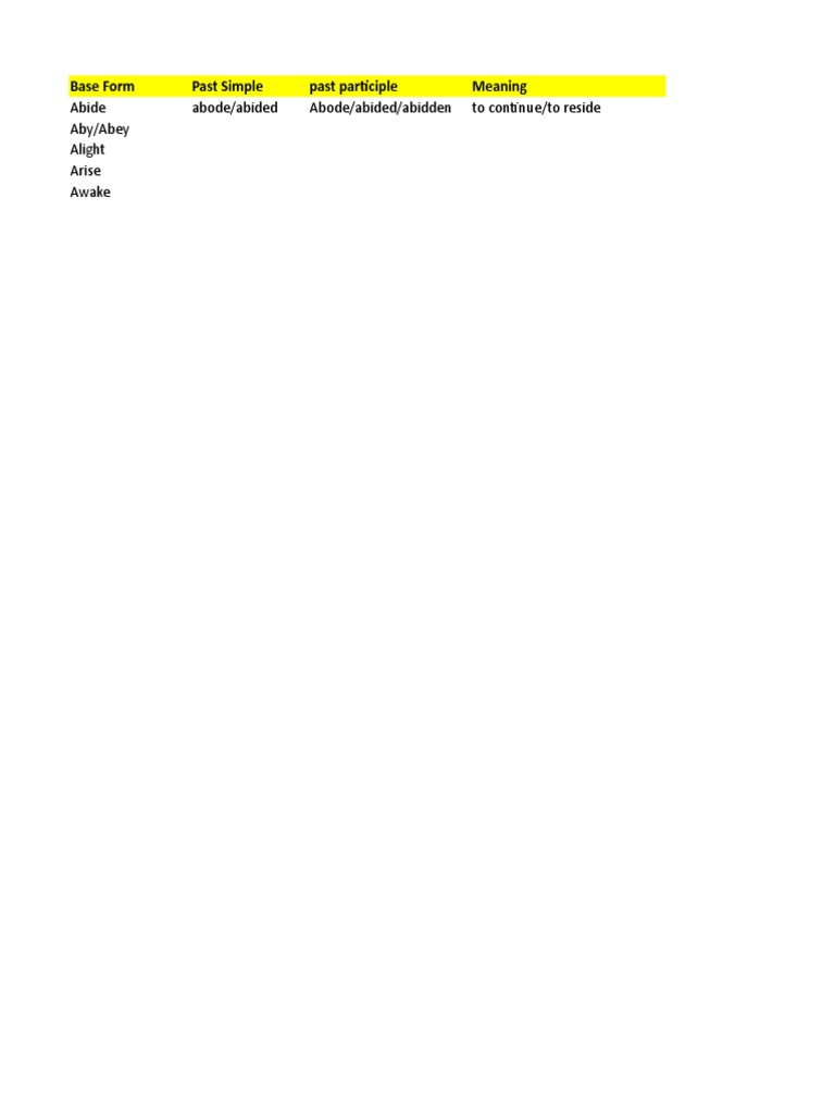Abide Abode/abided Abode/abided/abidden To Continue/to Reside Aby/Abey ...