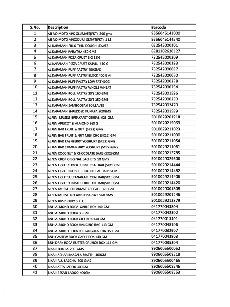Food Product Barcode List | PDF | Pasta | Italian Cuisine