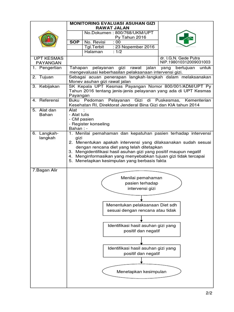 Sop Monev Asuhan Gizi Rawat Jalan | PDF