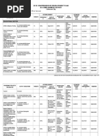 UnitedHealthCare Fillable Reconsideration Form | PDF | Identity ...