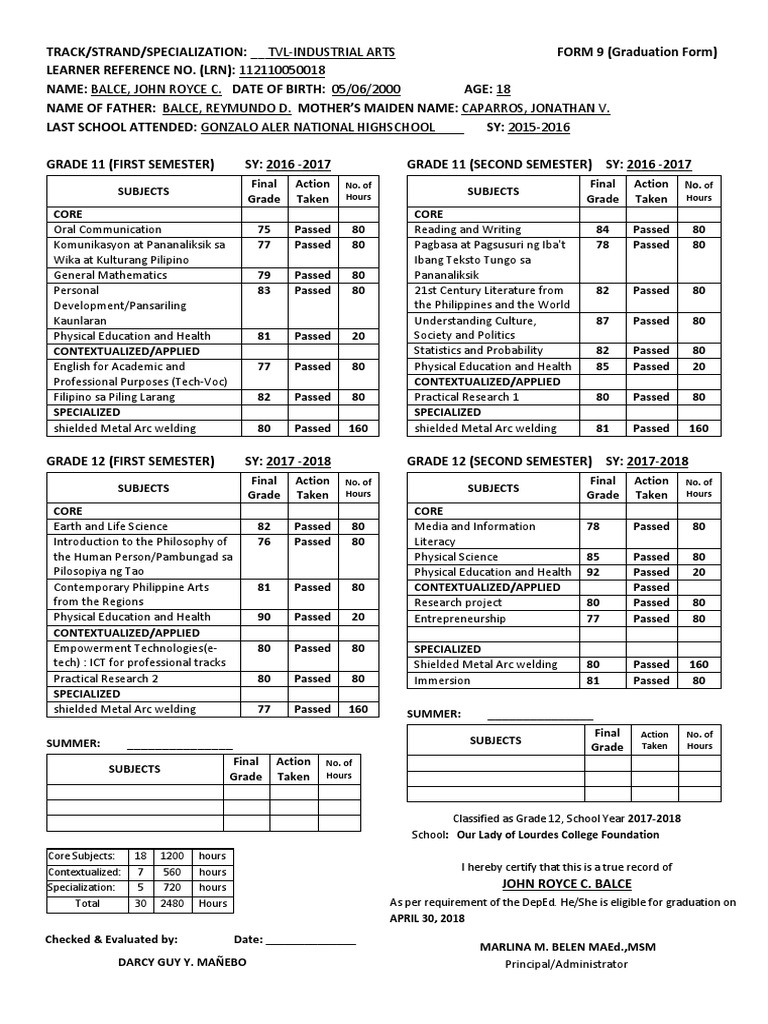 F9 Sample | PDF | Learning | Behavior Modification