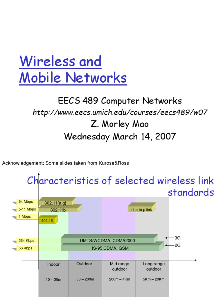Understanding Wireless Networks: A Review of Wireless Link Characteristics and Multiple Access ...