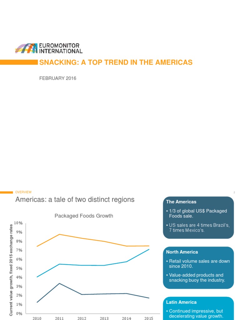 Nielsen Global Snacking Report September 2014 | PDF | Foods | Retail