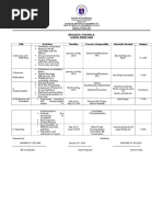 CHED Mathematics-in-the-Modern-World Syllabus PDF | PDF