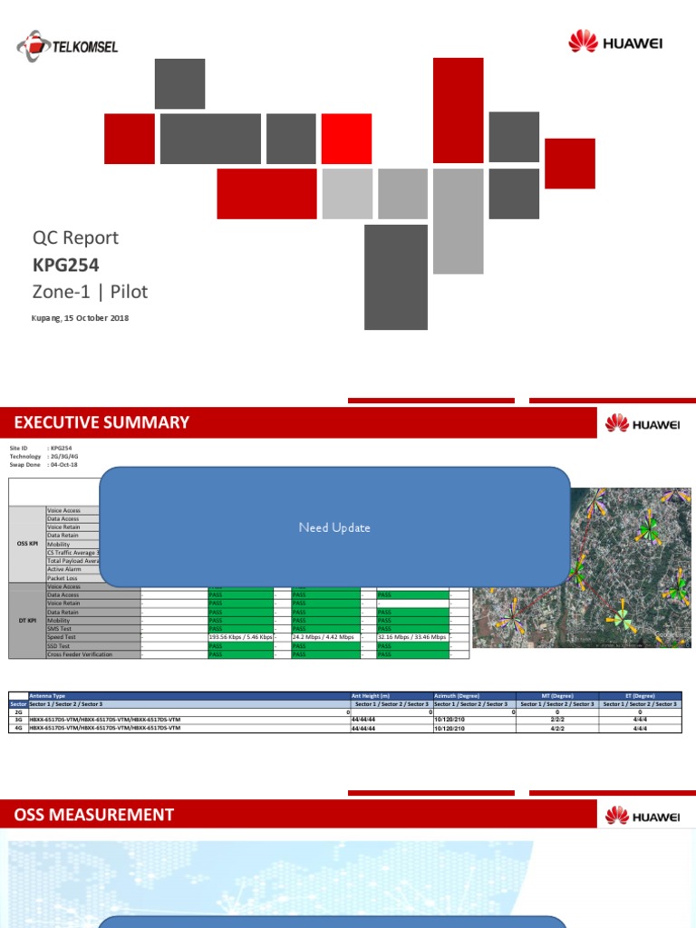 QC Report Zone-1 - Pilot: U2000 Healthy Check (2G/3G/4G) | PDF | 4 G ...