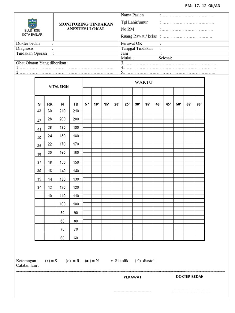 Monitoring Anestesi Lokal Pasien | PDF