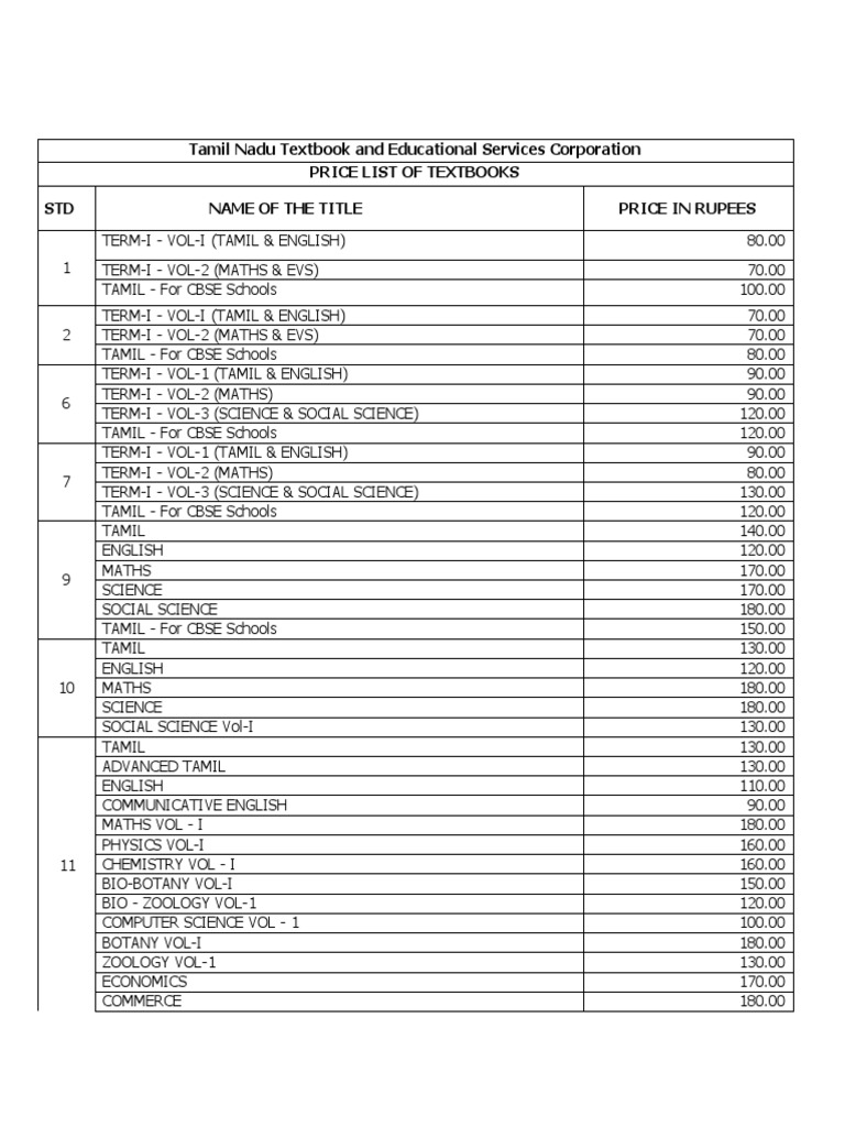 Tamil Nadu Textbook Price List 2025-26 | PDF | Teaching Mathematics ...