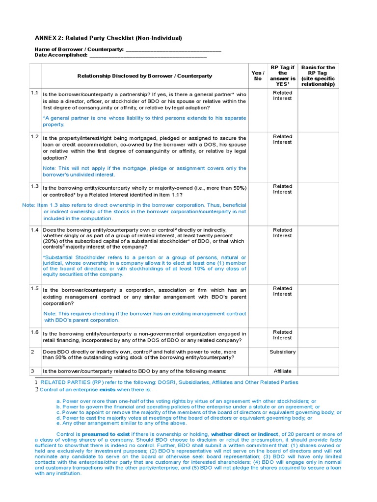 Home Loan Checklist of Requirements | PDF | Stocks | Board Of Directors