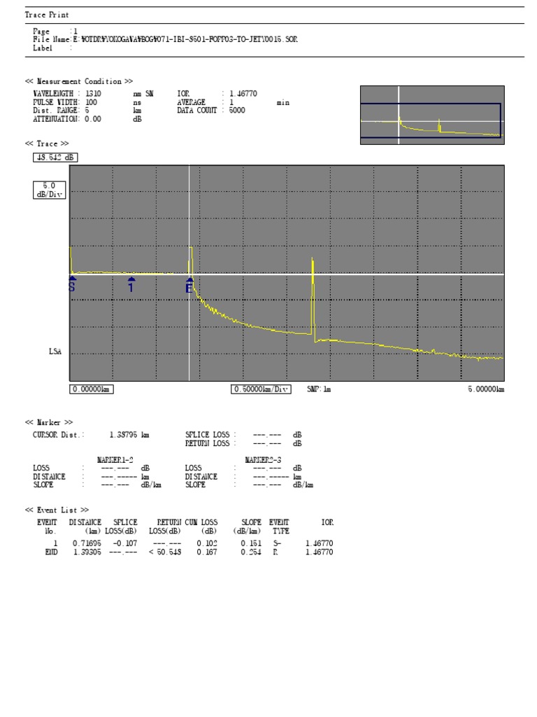 Yokogawa OTDR Test Report Summary | PDF | Attenuation | Physical Phenomena