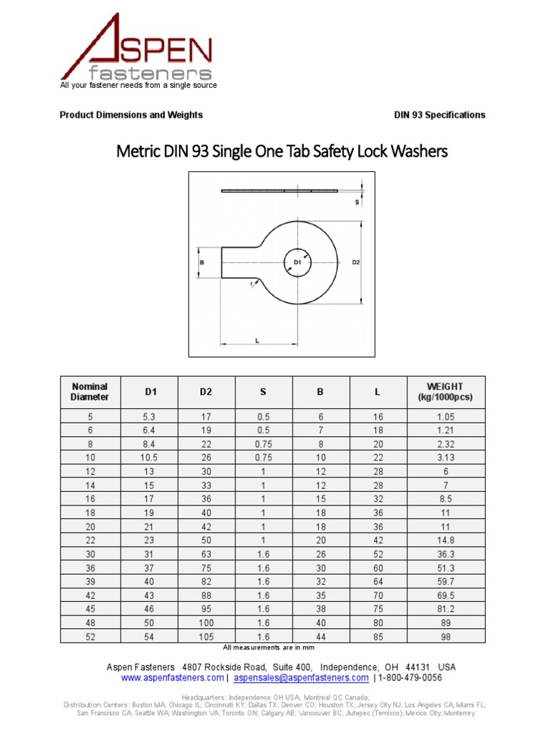 Metric DIN 93 Spec | PDF | Screw | Steel
