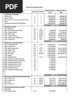 Format Excel RAB | PDF