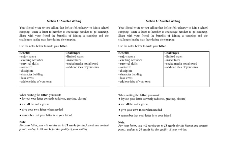 SPM English Writing Exercise | PDF | Communication