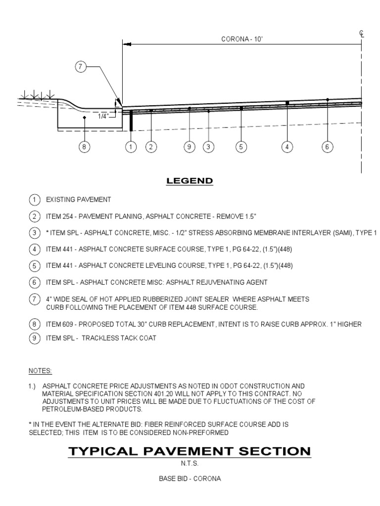Detail Sheets (Pgs. 1-12) | PDF | Road Surface | Sidewalk