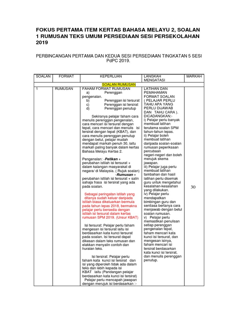 Format Rumusan | PDF