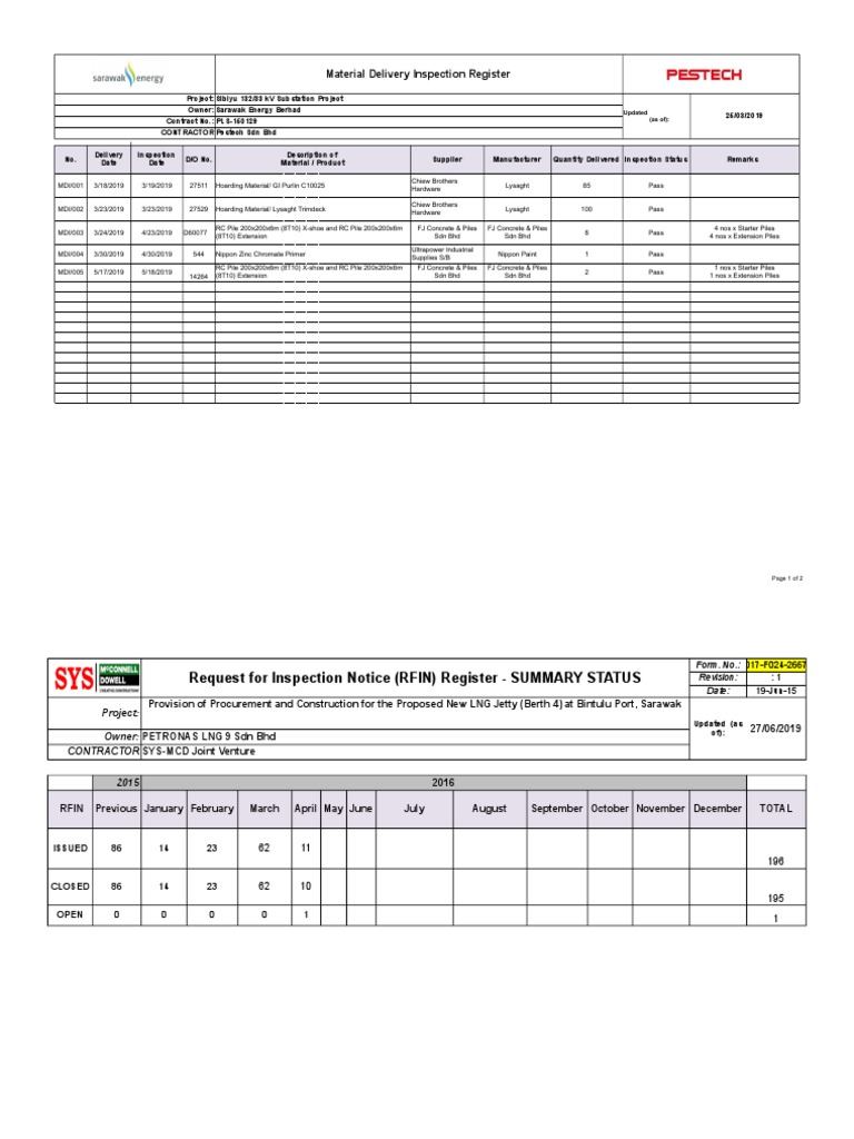 Material Delivery Inspection Register | PDF | Business