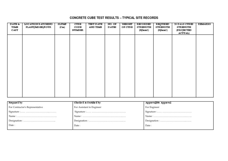 Concrete Cube Test Report | PDF