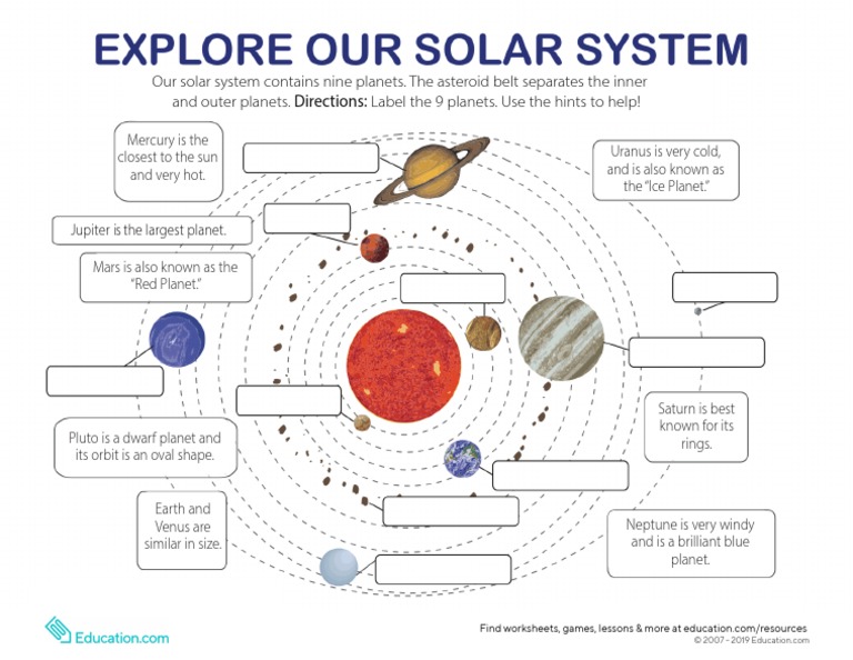 Planets and Solar System | PDF