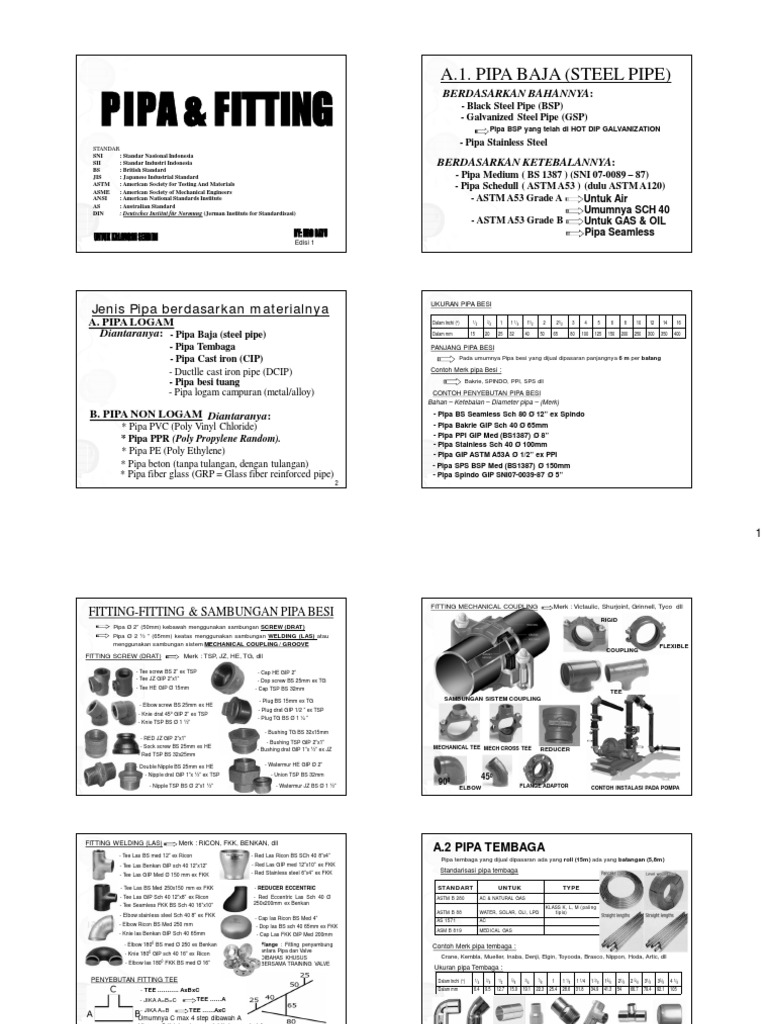 Pipa + Fitting PDF | PDF | Pipe (Fluid Conveyance) | Polyvinyl Chloride