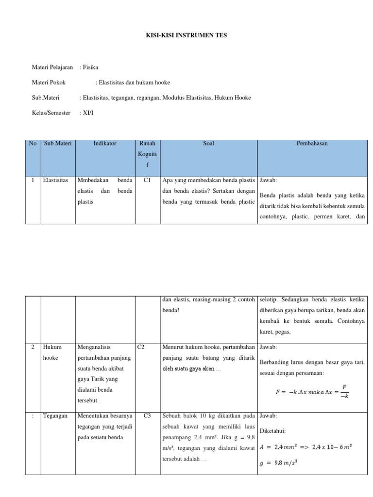 Instrumen Soal | PDF