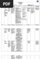 TNCT MELCs | PDF | Thought | Learning