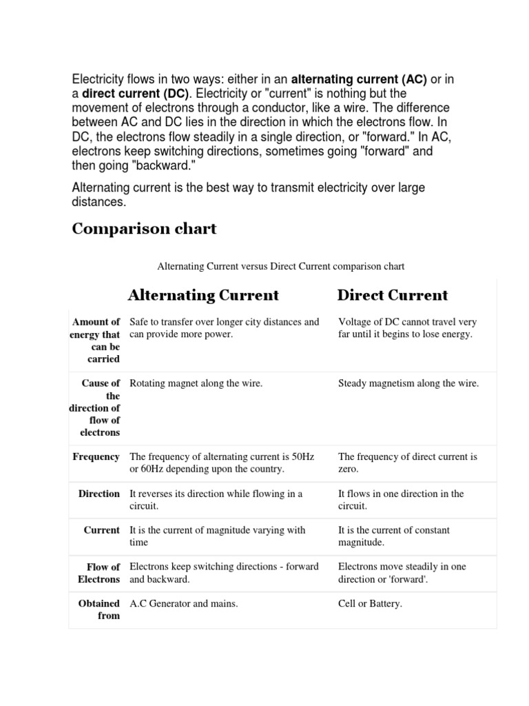 Ac DC | PDF | Alternating Current | Direct Current