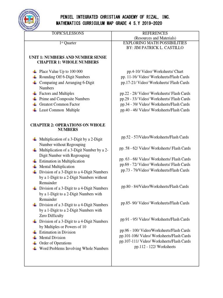 peniel-grade-4-math-syllabus-pdf-fraction-mathematics-area