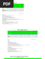 User Manual Pengembangan E Monev PKAM | PDF