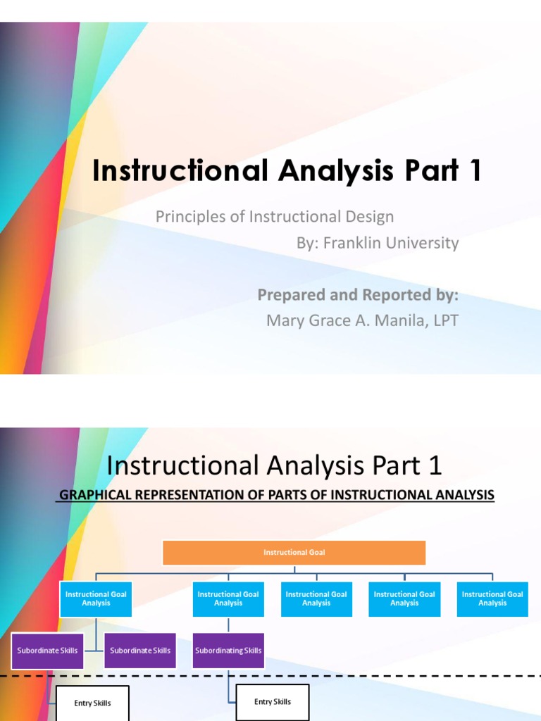 Instructional Analysis Part 1: Principles of Instructional Design By ...