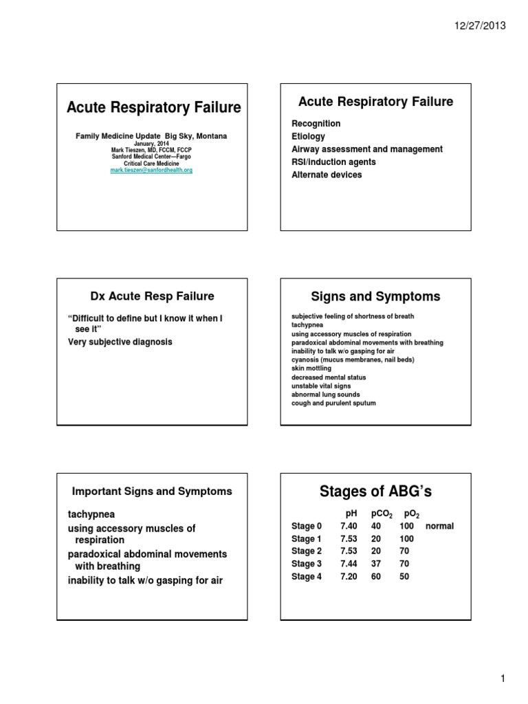 Acute Respiratory Failure | PDF | Hypoxia (Medical) | Respiration