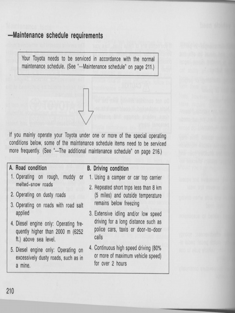 Toyota Innova Maintenance Schedule PDF | PDF
