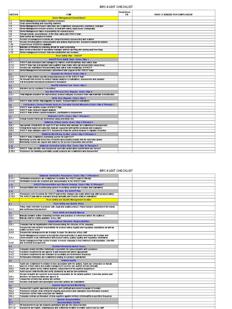 BRC Gap Analysis | PDF | Hazard Analysis And Critical Control Points ...