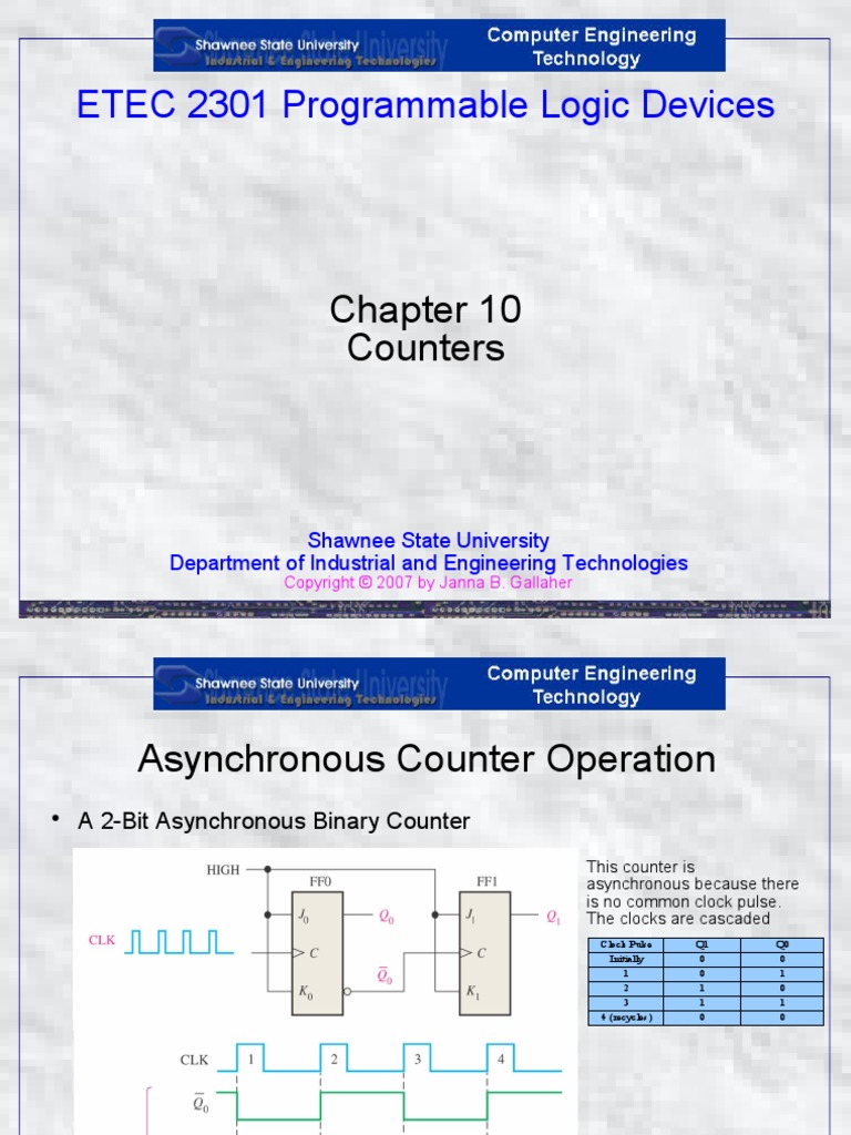 ETEC 2301 Programmable Logic Devices: Counters | PDF | Logic Gate | Vhdl