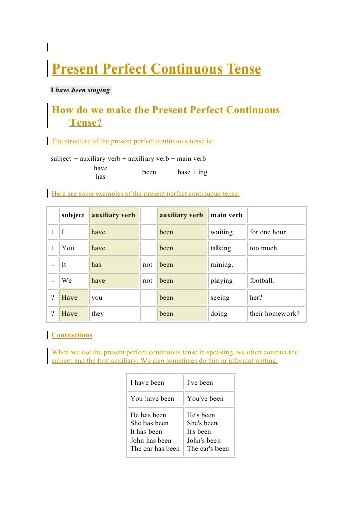 Understanding Present Perfect Continuous Tense | PDF | Verb ...