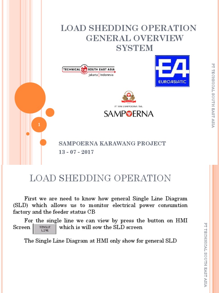 Load Shedding System | PDF | Electrical Engineering | Areas Of Computer ...