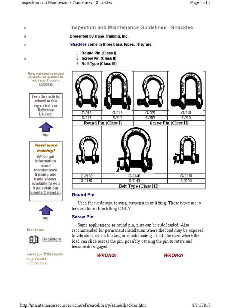 Inspection and Maintenance Guidelines - Shackles | Download Free PDF ...