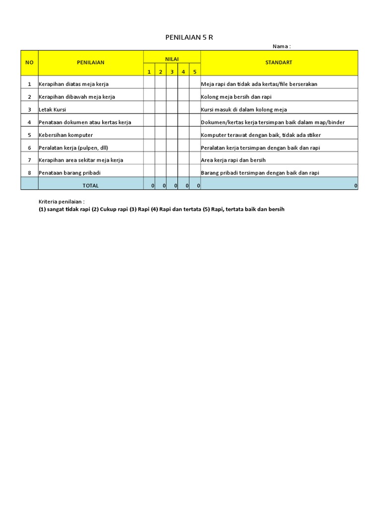 Form Penilaian 5R untuk Kebersihan Meja | PDF