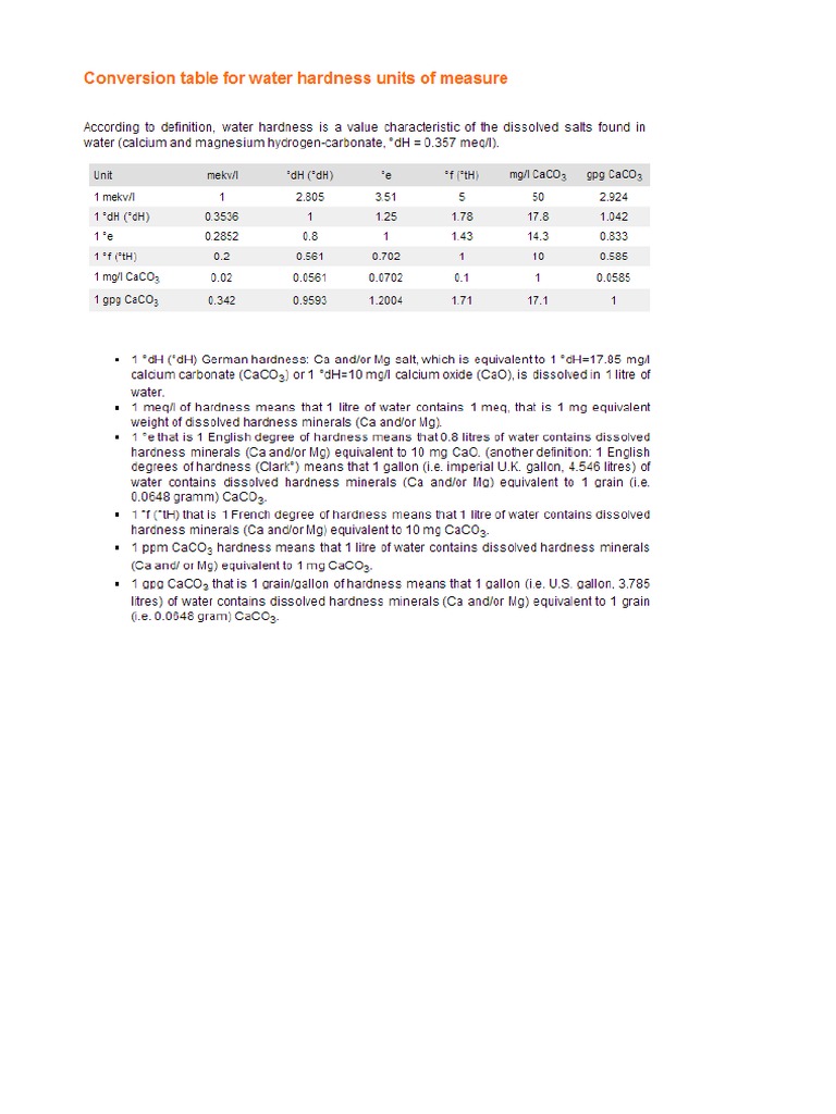 Water Hardness Conversion Guide | PDF | Water | Physical Sciences