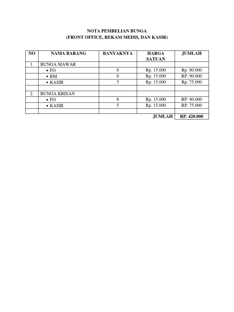 Nota Pembelian Bunga | PDF