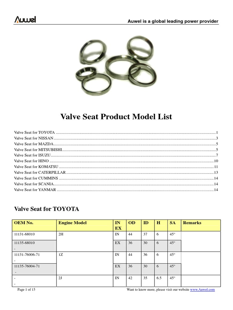 Valve Seat Product Model List | PDF | Land Vehicles | Automotive Industry
