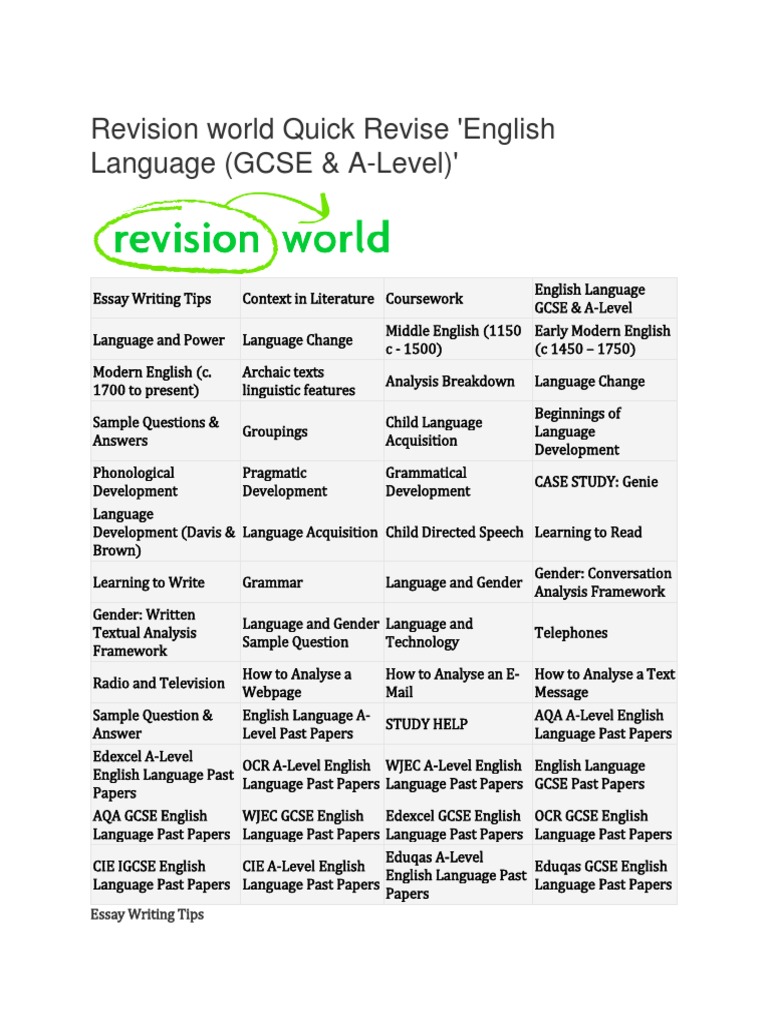 Revision World Quick Revise English | PDF | English Language | Gce ...