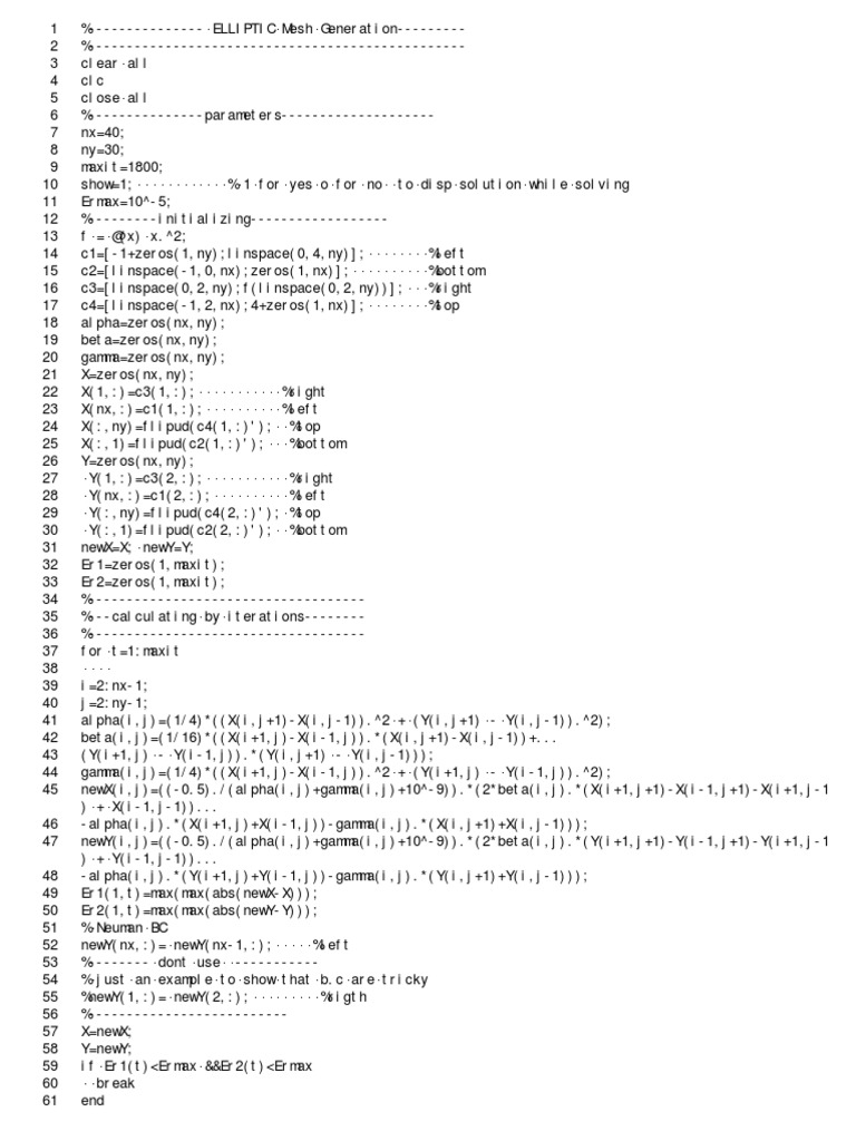 Elliptic Mesh | PDF | Mathematical Analysis | Teaching Mathematics