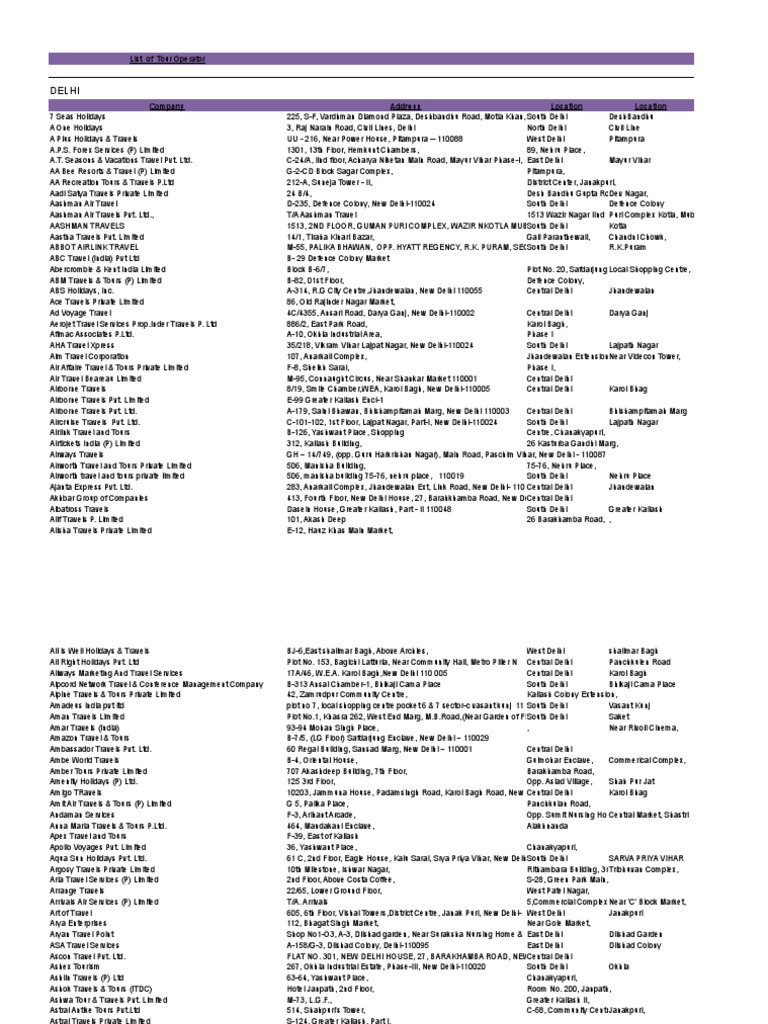 List of Tour Operators in Delhi | PDF | Delhi | New Delhi