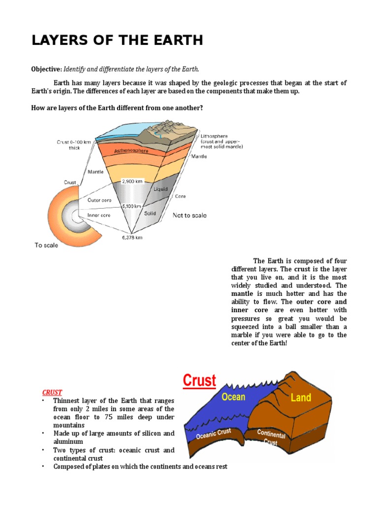 Layers of The Earth | PDF | Mantle (Geology) | Structure Of The Earth