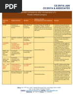 Master File and Country To Country Compliance Form 3CEAA, 3CEAB, 3EAC ...