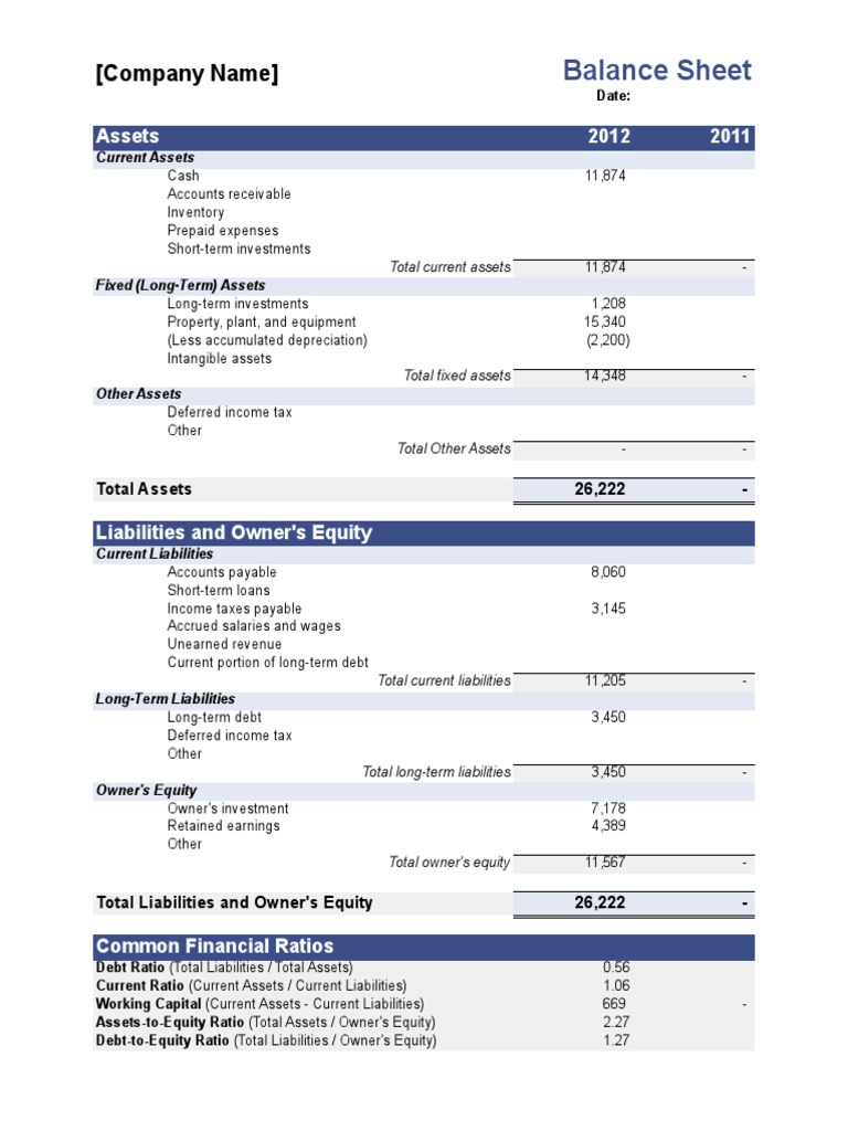 Balance Sheet | PDF | Balance Sheet | Equity (Finance)