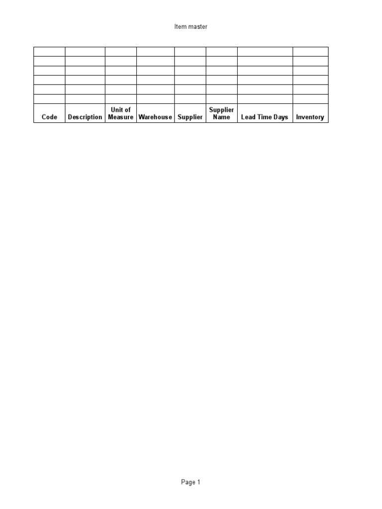 A Comprehensive Inventory, Bill of Materials, and Purchase Order ...