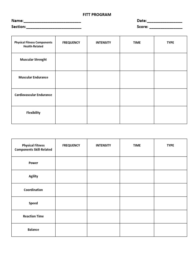 Fitt Program | PDF | Career & Growth | Business