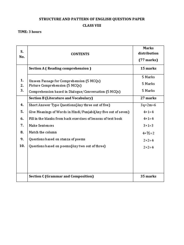 Finalpaperenglish8th 2019 23-05-108 | PDF | Trees | Semiotics