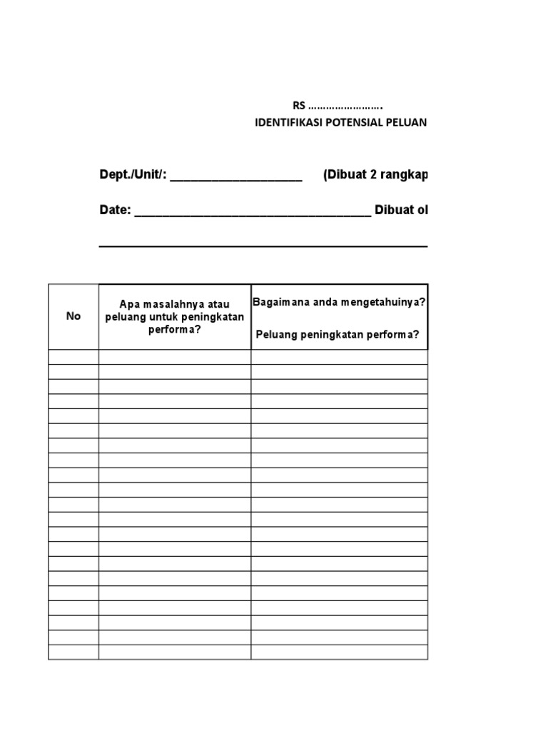 FOCUS PDCA Template DR Arjaty Final | PDF