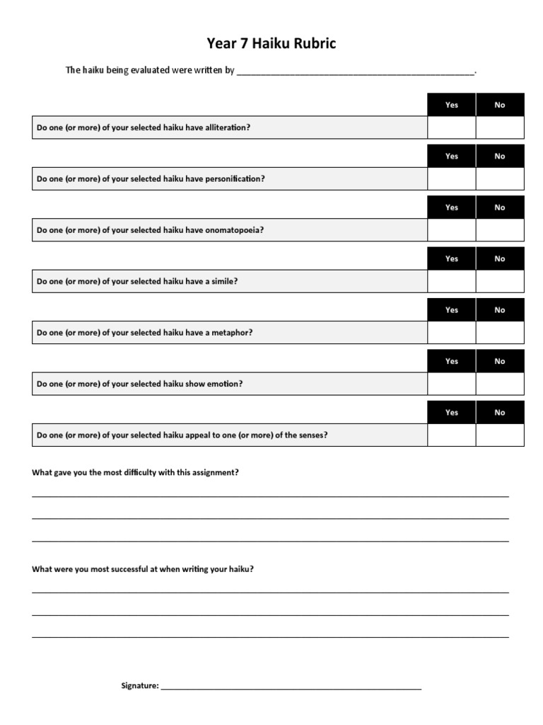 Year 7 Haiku Evaluation Rubric | PDF